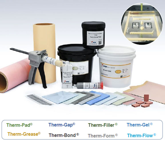 Thermal Interface Material | Sunhigh Marketing
